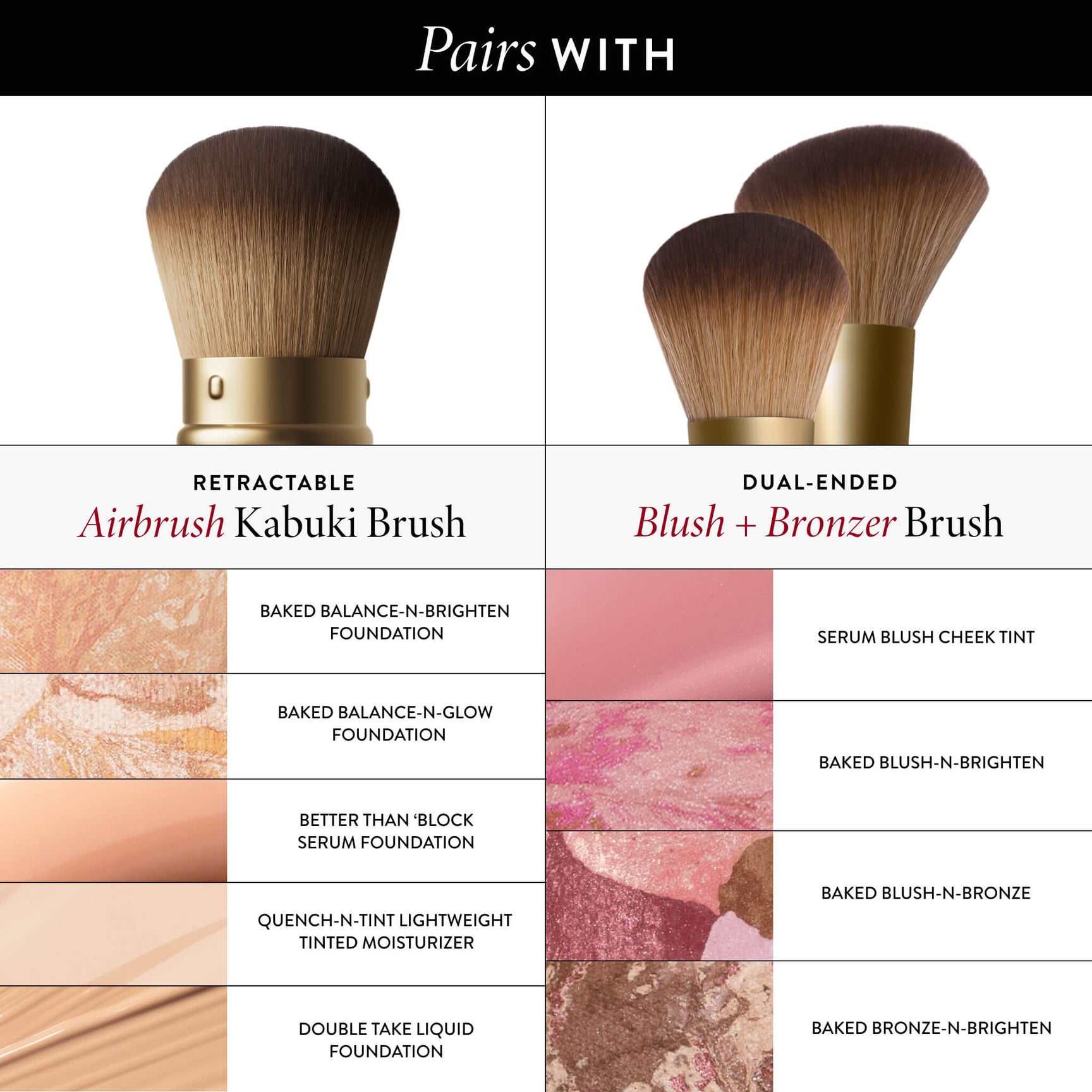 Face it All 2PC Brush Set – Laura Geller Beauty