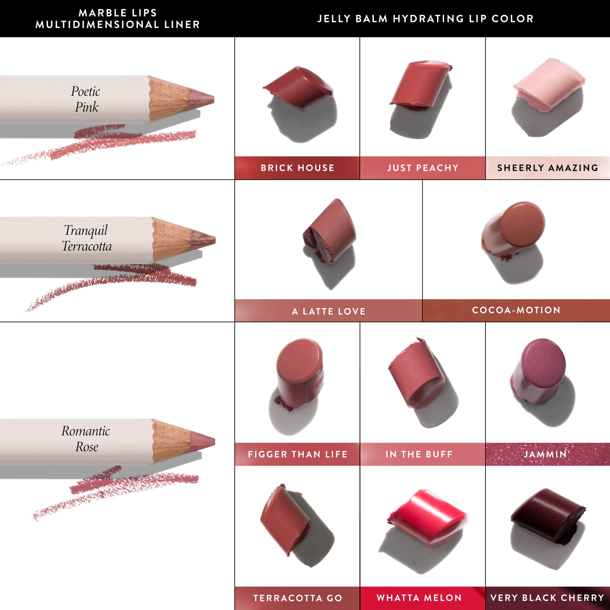 Marble Lips Multidimensional Liner – Laura Geller Beauty